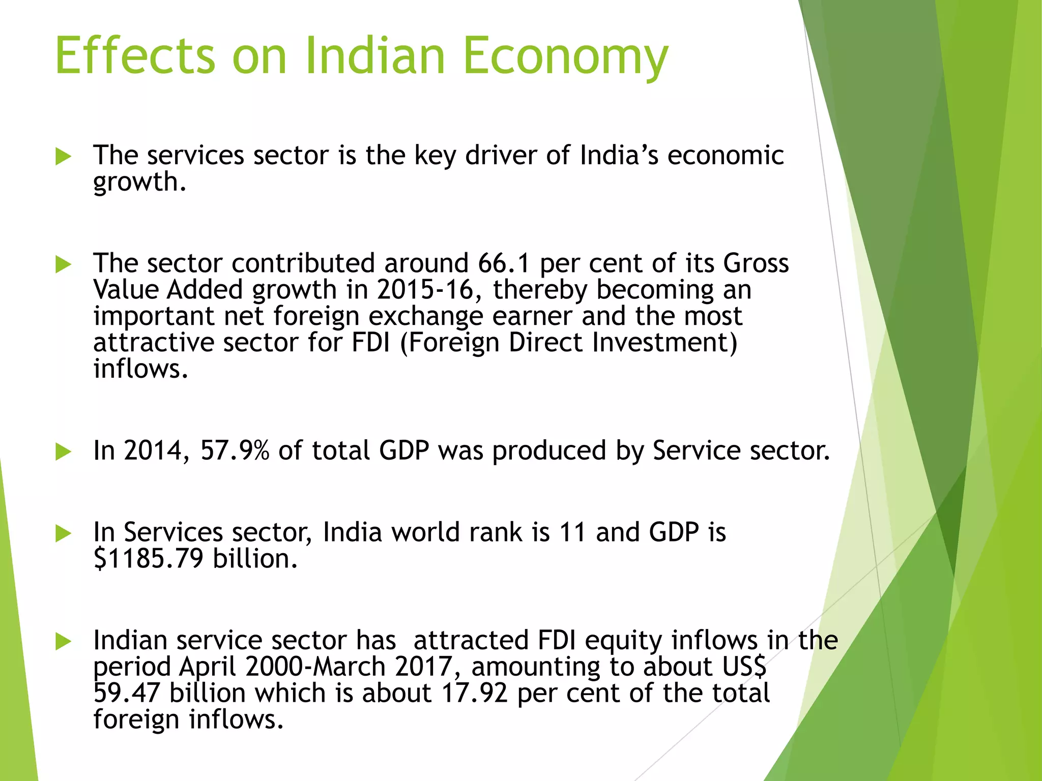 Service sector in india | PPTX