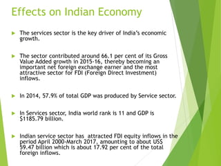 Service sector in india | PPTX