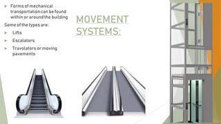 SERVICES escalators.pptx | Free Download