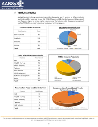Services for Electric Utility Industry.pdf