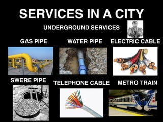 Services in a city | PPT