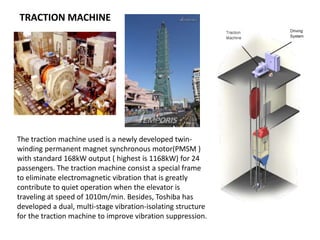 Services in high rise | PPTX
