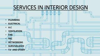 SERVICES IN INTERIOR DESIGN.pptx