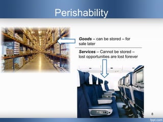 Services management overview | PPT