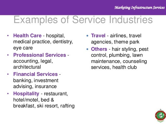 Services marketing Module 2