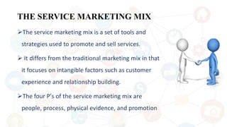SERVICES__________________MARKETING.pptx