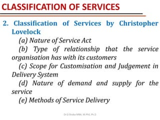 Services marketing introduction | PPT