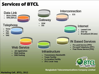 Services of btcl | PPT