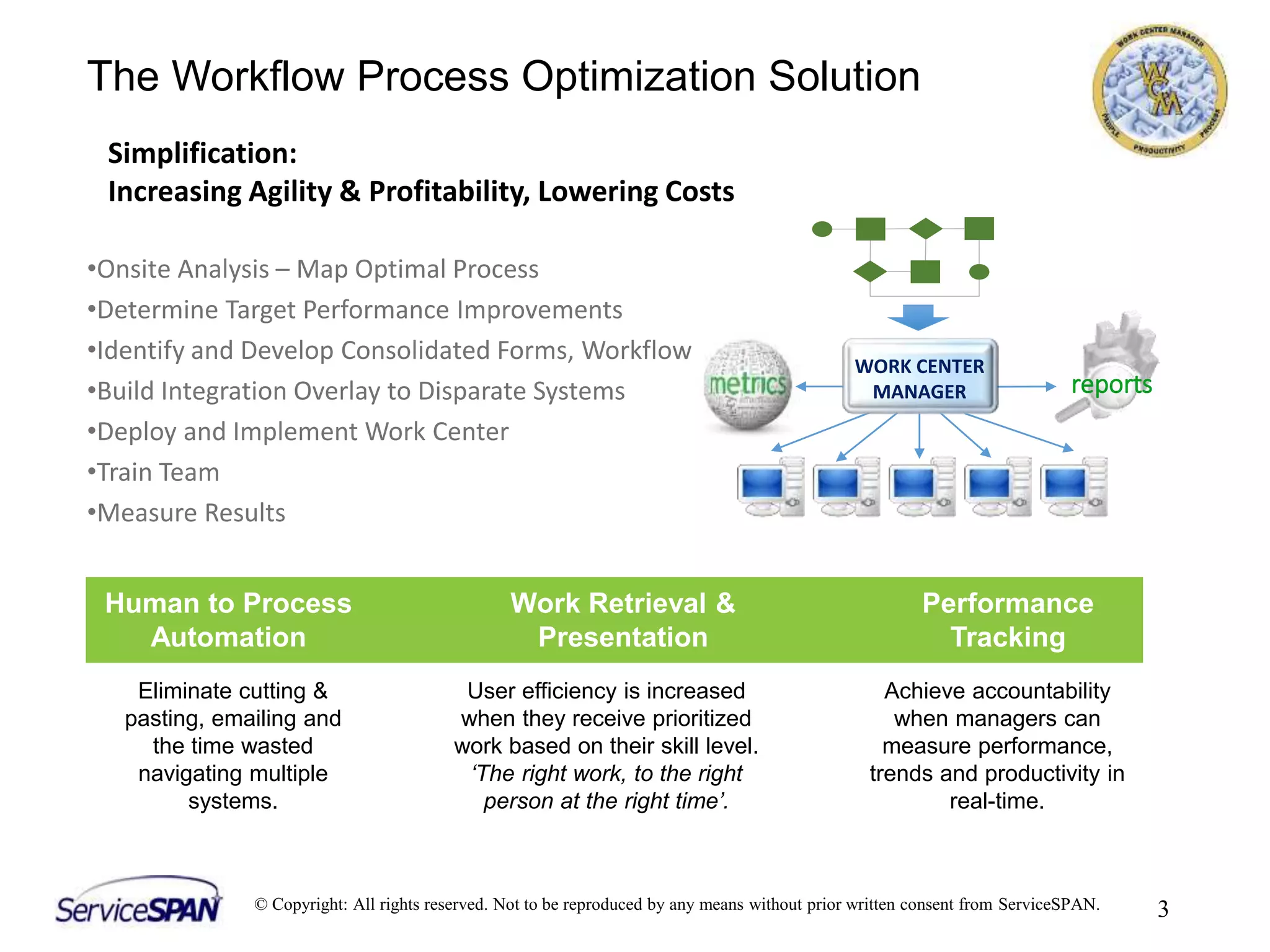 Workflow Process Optimization for Telecom | PPTX
