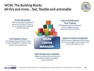 Workflow Process Optimization for Telecom | PPTX