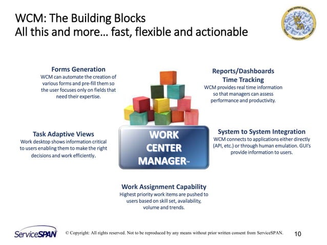 Workflow Process Optimization for Telecom | PPT