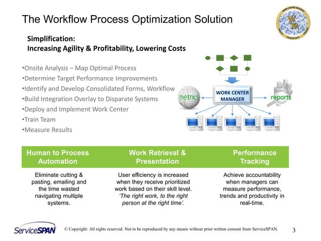 Workflow Process Optimization for Telecom | PPTX