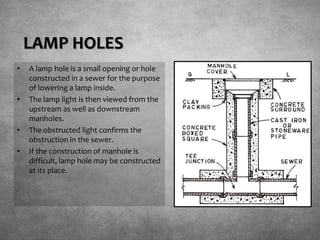 sewer appurtenance | PPTX
