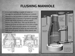 sewer appurtenance | PPT