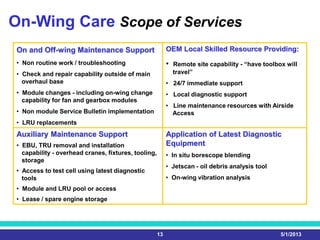 Services project (rrb) | PDF
