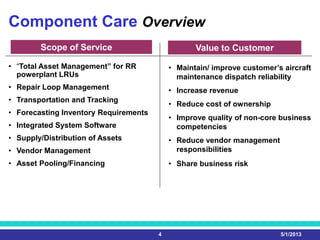 Services project (rrb) | PDF