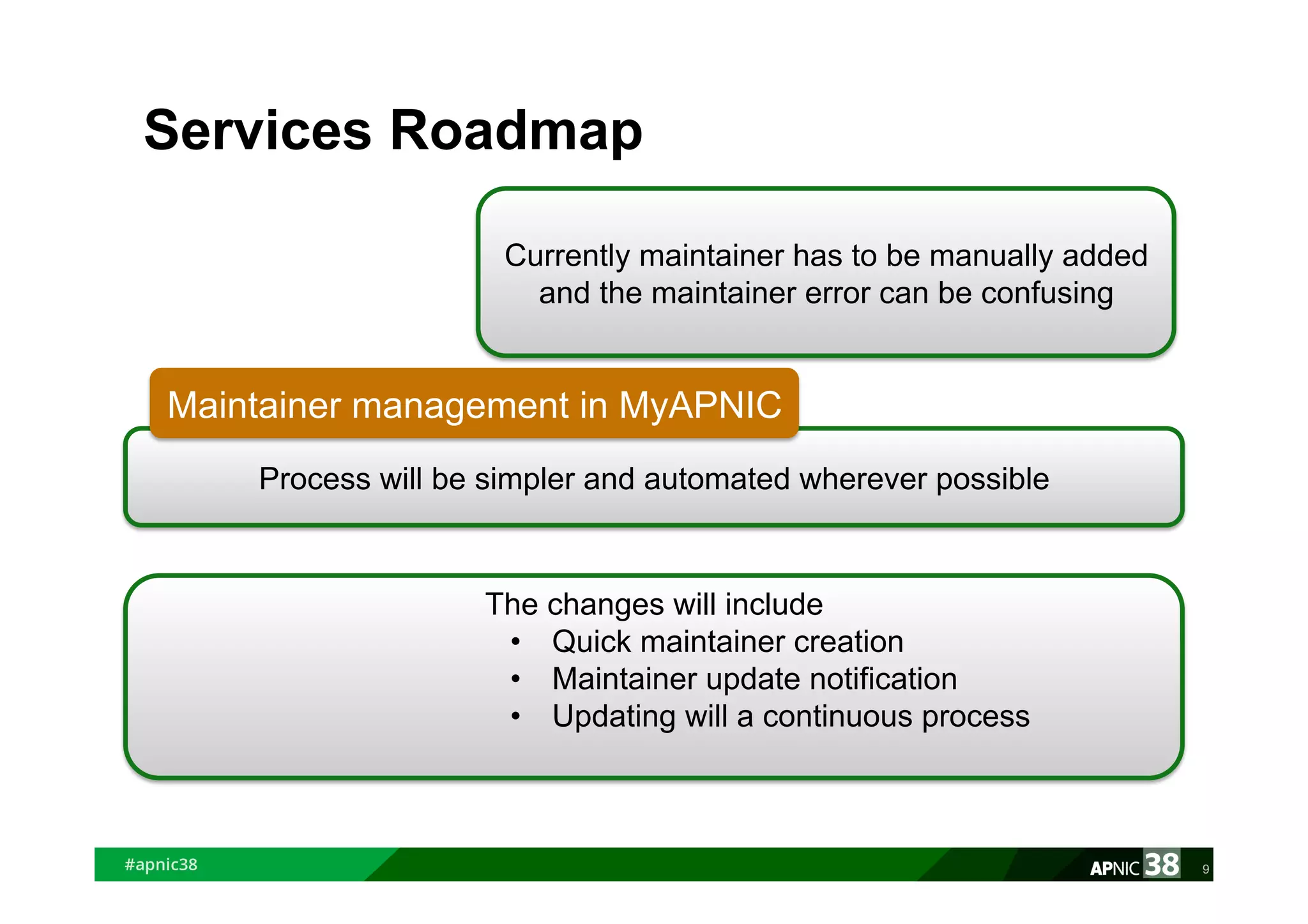 APNIC Services Roadmap, by George Kuo [APNIC 38] | PDF | Technology & Computing