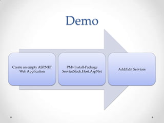 Introduction to ServiceStack | PPT