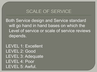 Service standards and design of clothing store | PPTX