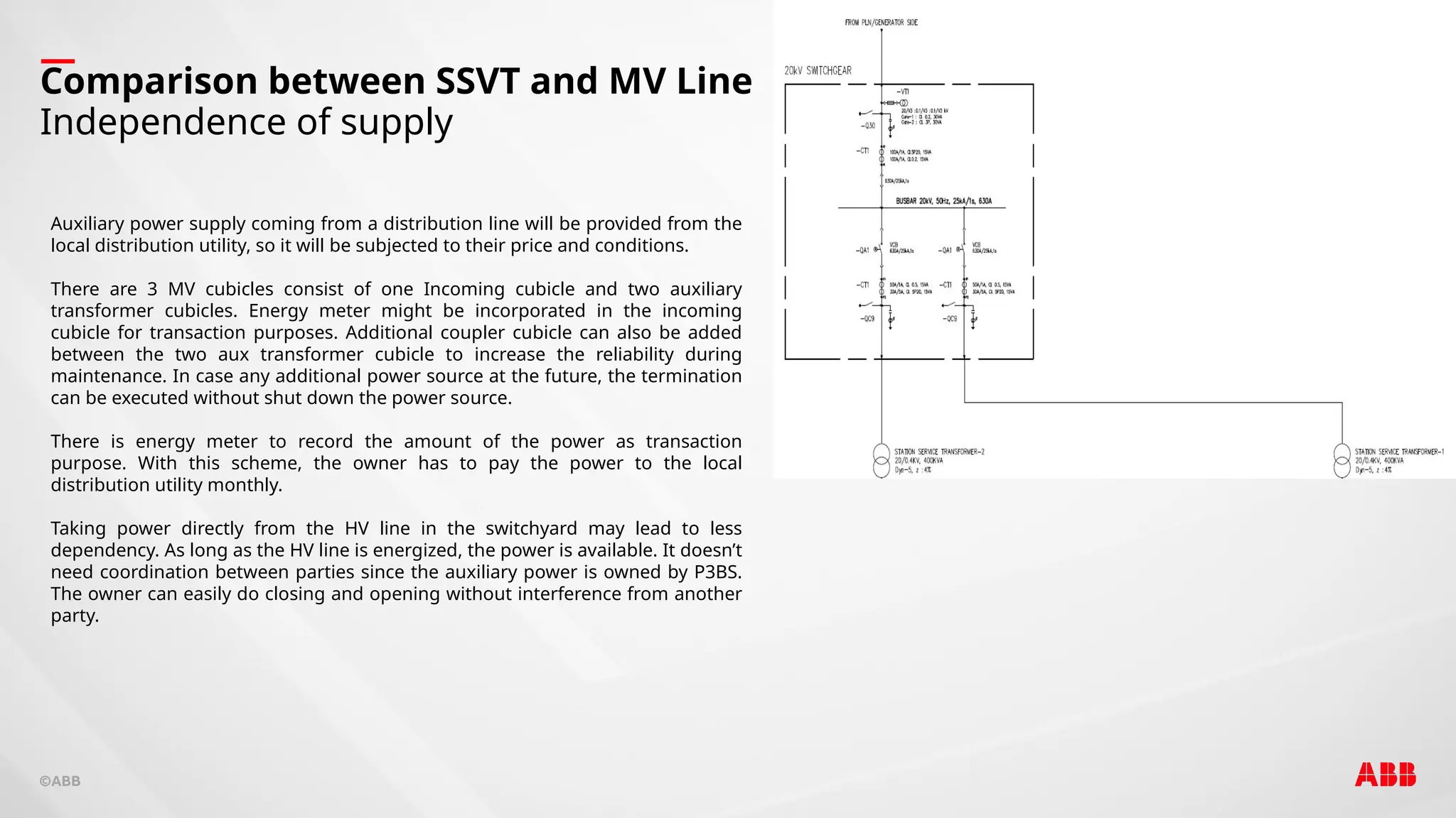 Service Station Transformer 500kV to 380V busbar connected.pptx