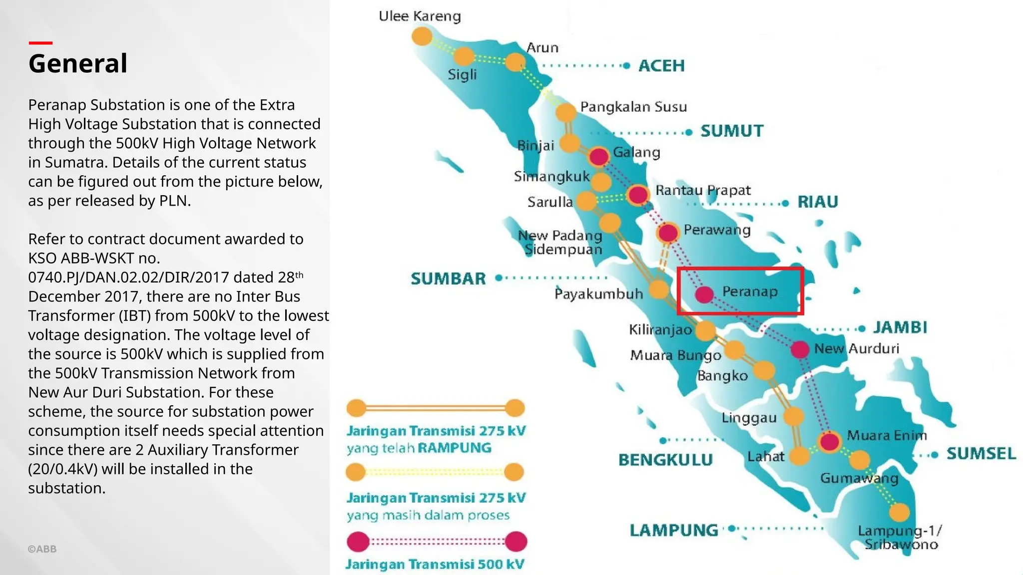 Service Station Transformer 500kv To 380v Busbar Connected Pptx Technology And Computing