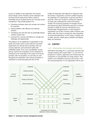 Service strategy contents | PDF