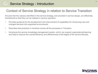 ITIL Intermediate Service Strategy Course Preview | PPT