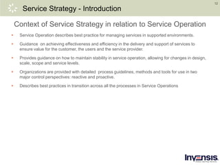 ITIL Intermediate Service Strategy Course Preview | PPT