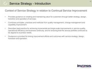 ITIL Intermediate Service Strategy Course Preview | PPT