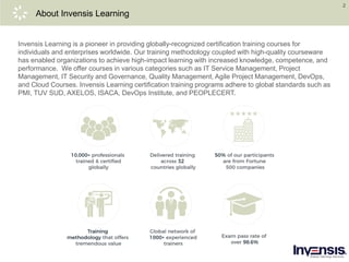 ITIL Intermediate Service Strategy Course Preview | PPT