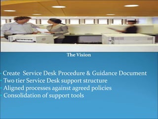 Service Support Manager Presentation | PPT