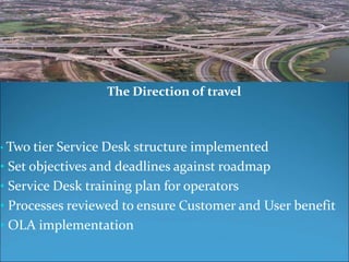 Service Support Manager Presentation | PPT