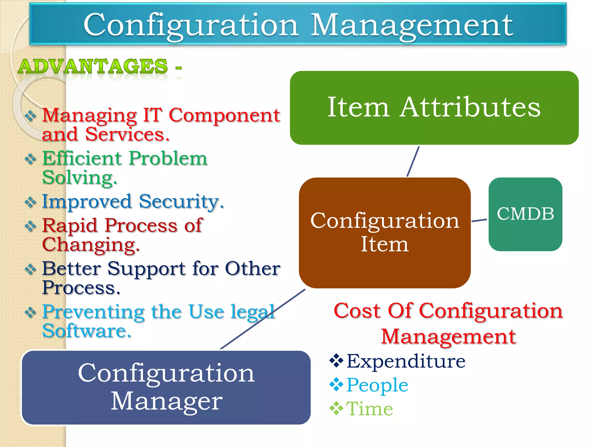 Service support process ppt | PPTX