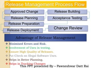 Service support process ppt | PPTX