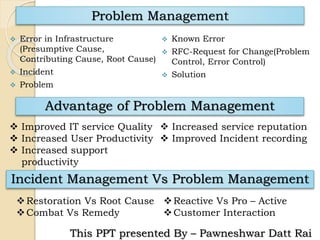 Service support process ppt | PPTX
