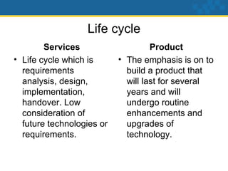 Services vs product | PPS