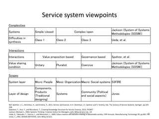 Service system design | PDF | Information Services Industry | Industries