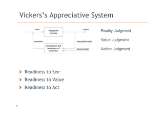 Service systems and value modeling from an appreciative system ...