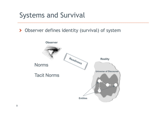 Service systems and value modeling from an appreciative system ...