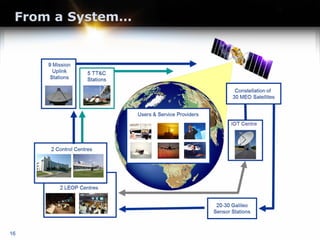 An Introduction to Service Systems Engineering (SSE) | PDF