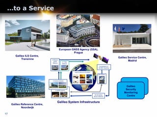 An Introduction to Service Systems Engineering (SSE) | PDF