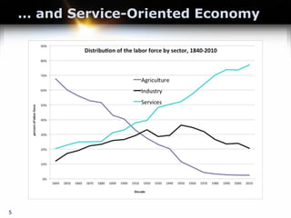 An Introduction to Service Systems Engineering (SSE) | PDF