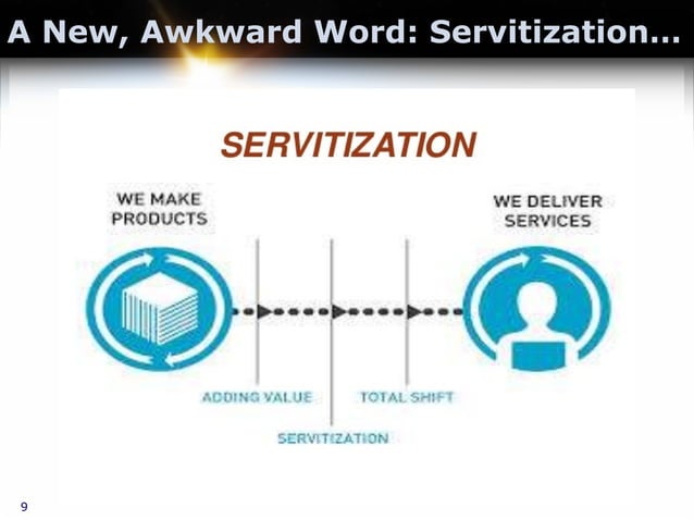 An Introduction to Service Systems Engineering (SSE) | PPT