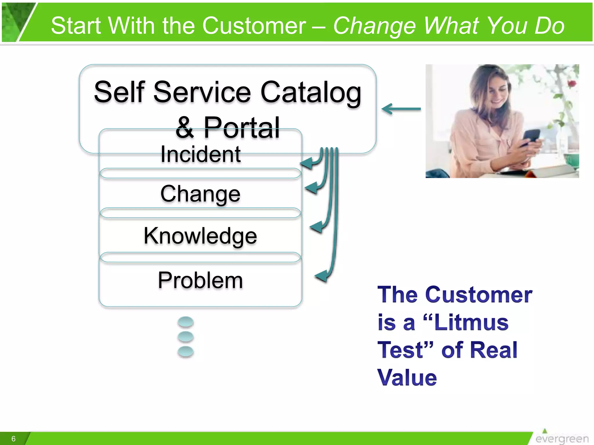 What is a Service Taxonomy and Why Do I Need One? | PPTX