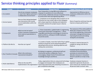 Service thinking cases consolidated v6 (1) | PPT
