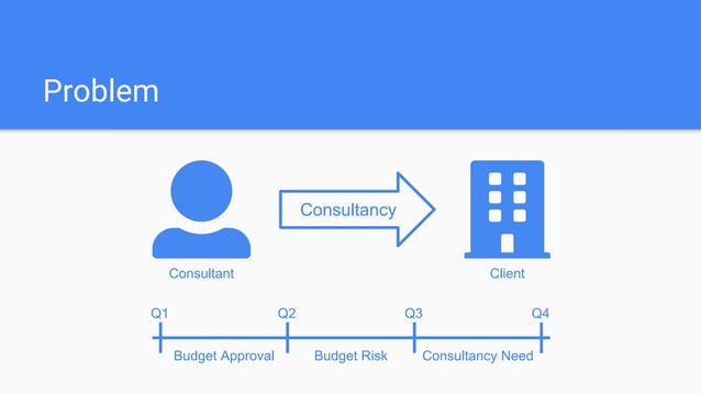 Service Token QCON Presentation | PPT