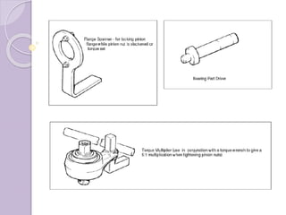 Service tools | PPT | Free Download