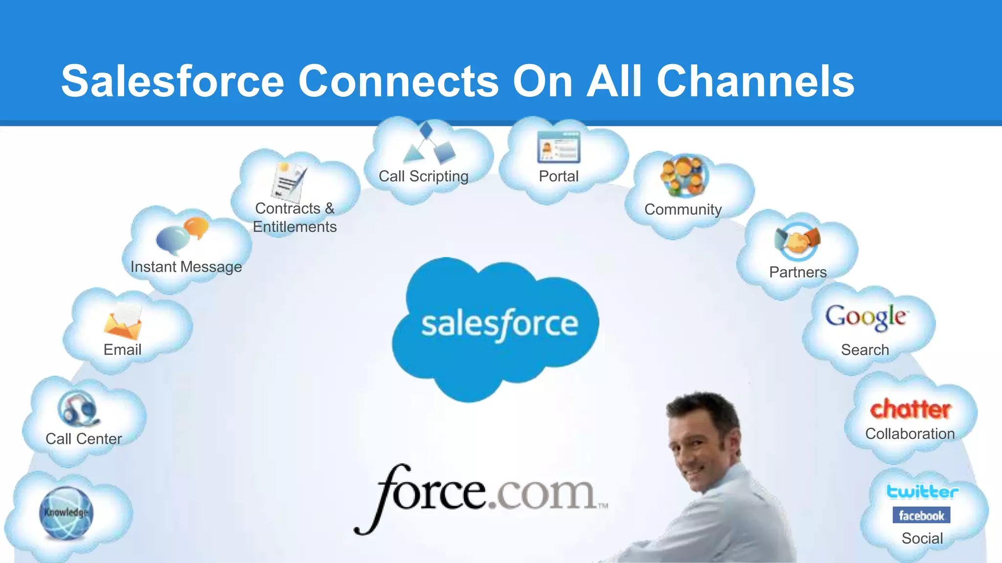 ServiceTracker and Salesforce presentation | PPTX