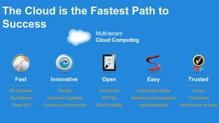 ServiceTracker and Salesforce presentation | PPTX