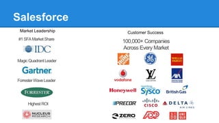 ServiceTracker and Salesforce presentation | PPTX